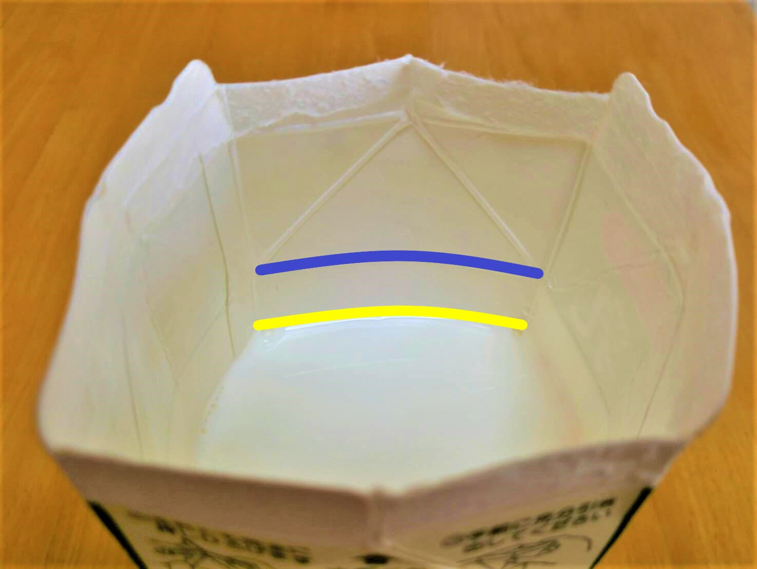 かんたん自家製ヨーグルト！ - harusan.blog（ハルさんブログ）