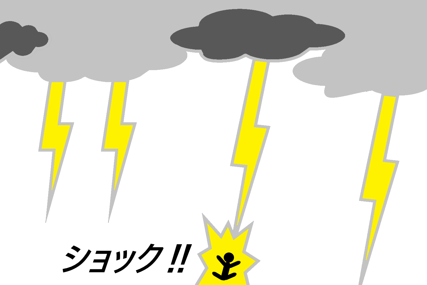 近視になりにくくするポイント！ - harusan.blog（ハルさんブログ）